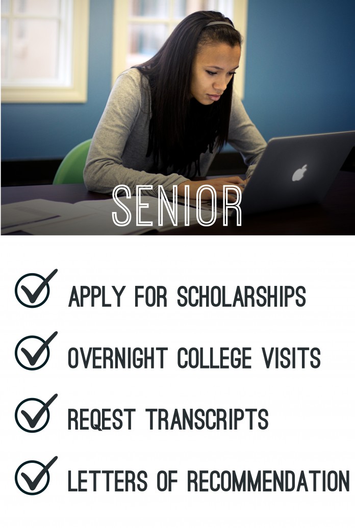 Senior Year College Preparation Checklist